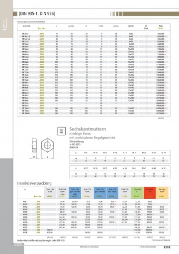 Ullner u. Ullner - Partner für Industrie und Handwerk ...